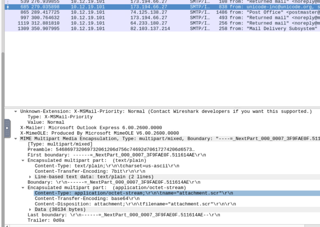 TryHackMe Walkthrough – Phishing Prevention – CTRL + ALT + SEC