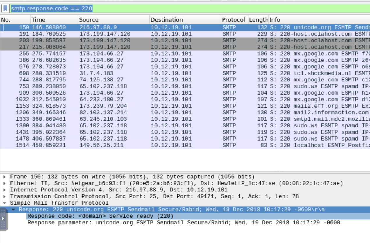 TryHackMe Walkthrough – Phishing Prevention – CTRL + ALT + SEC